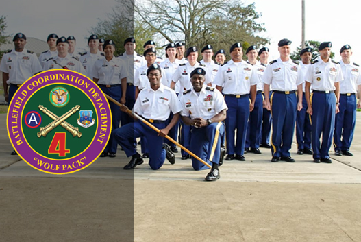 Units | U.S. Army Central